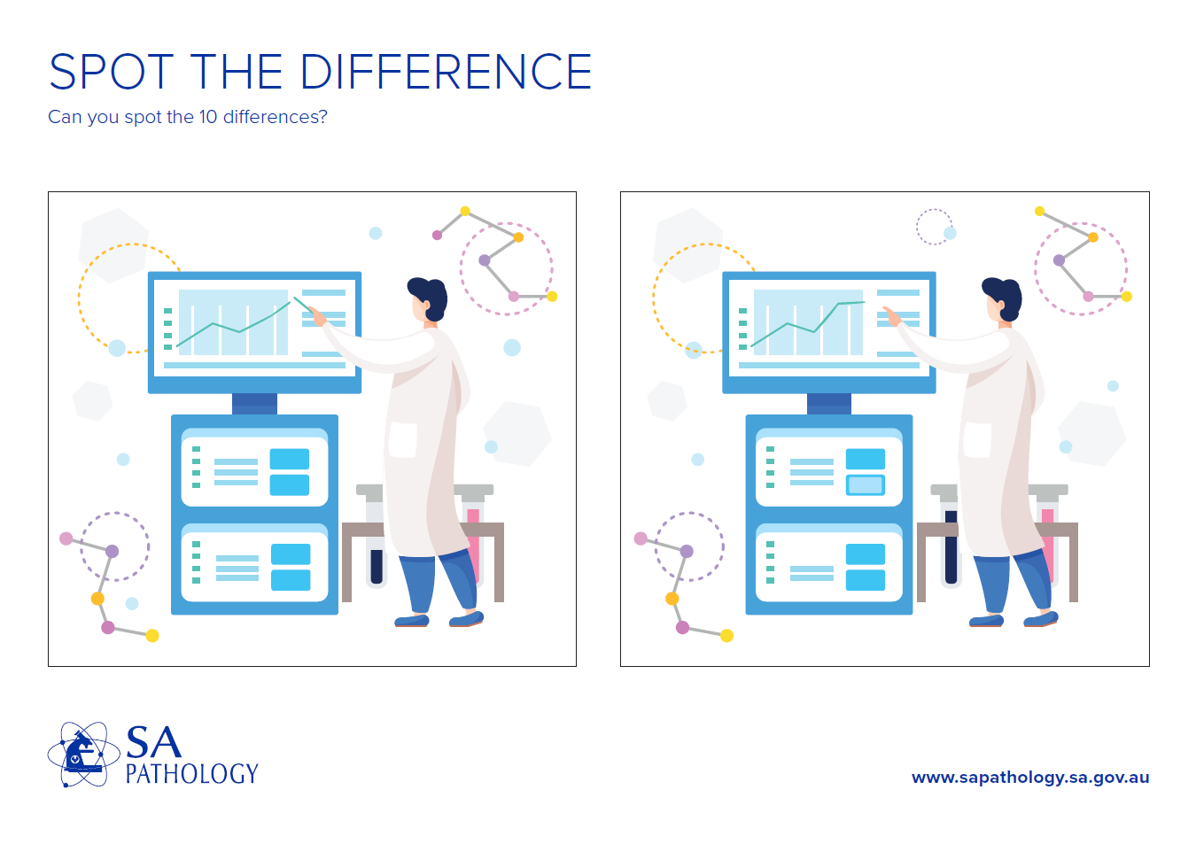 SA Pathology • Family Friendly Resources
